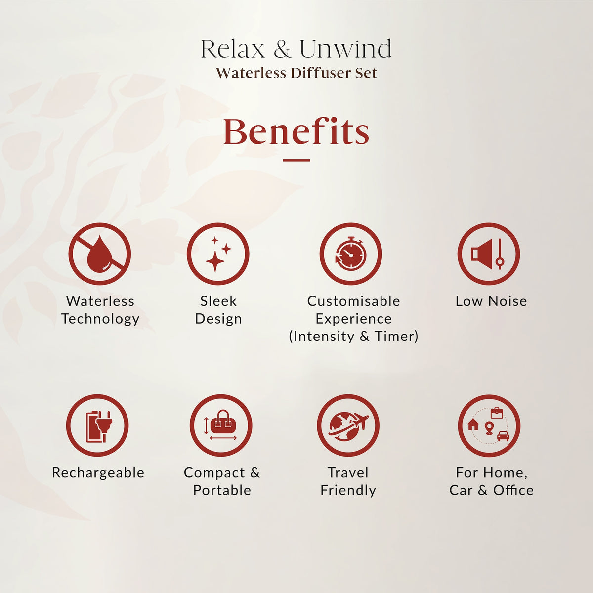 Relax & Unwind - Waterless Essential Oil Diffuser – PURAS Malaysia